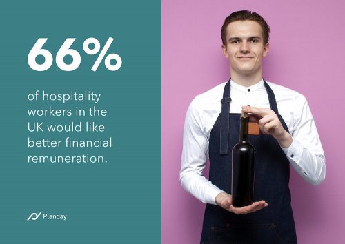 Everything you need to know about hospitality salaries and staff ...