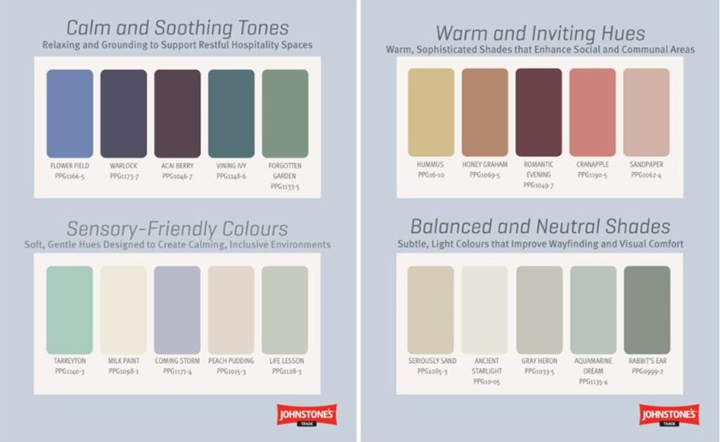 Accessible Design in Hospitality: The role of paint colours, colour ...